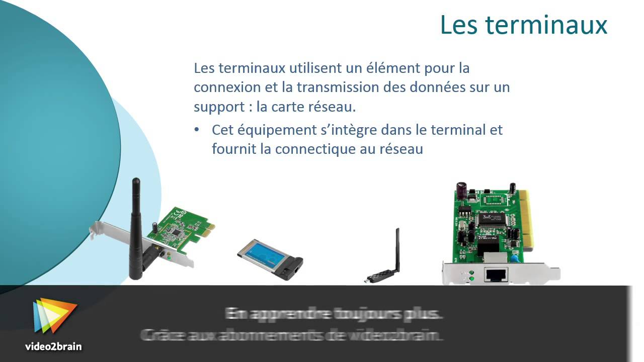 Tutoriel Les fondamentaux des réseaux : Découvrir les terminaux ...