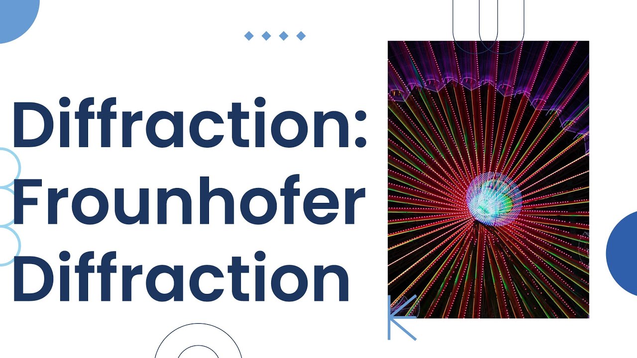 Diffraction||Frounhofer Diffraction - YouTube