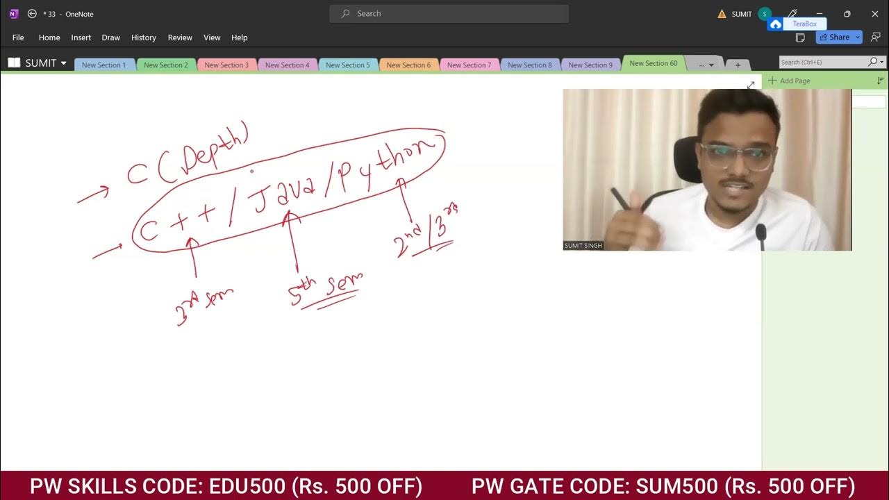 Ccjavadsa Roadmap Programming Language For Beginners Complete Details Youtube