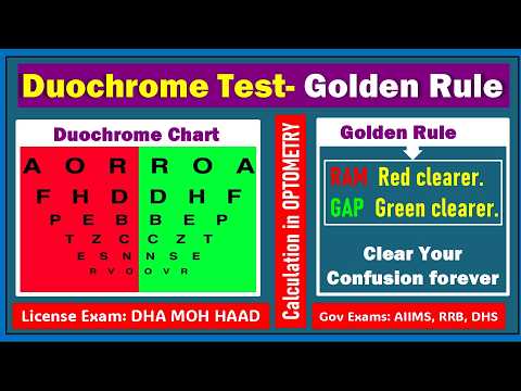 Golden Rule for Duochrome Test Interpretation | Optometry Exams | AIIMS ...