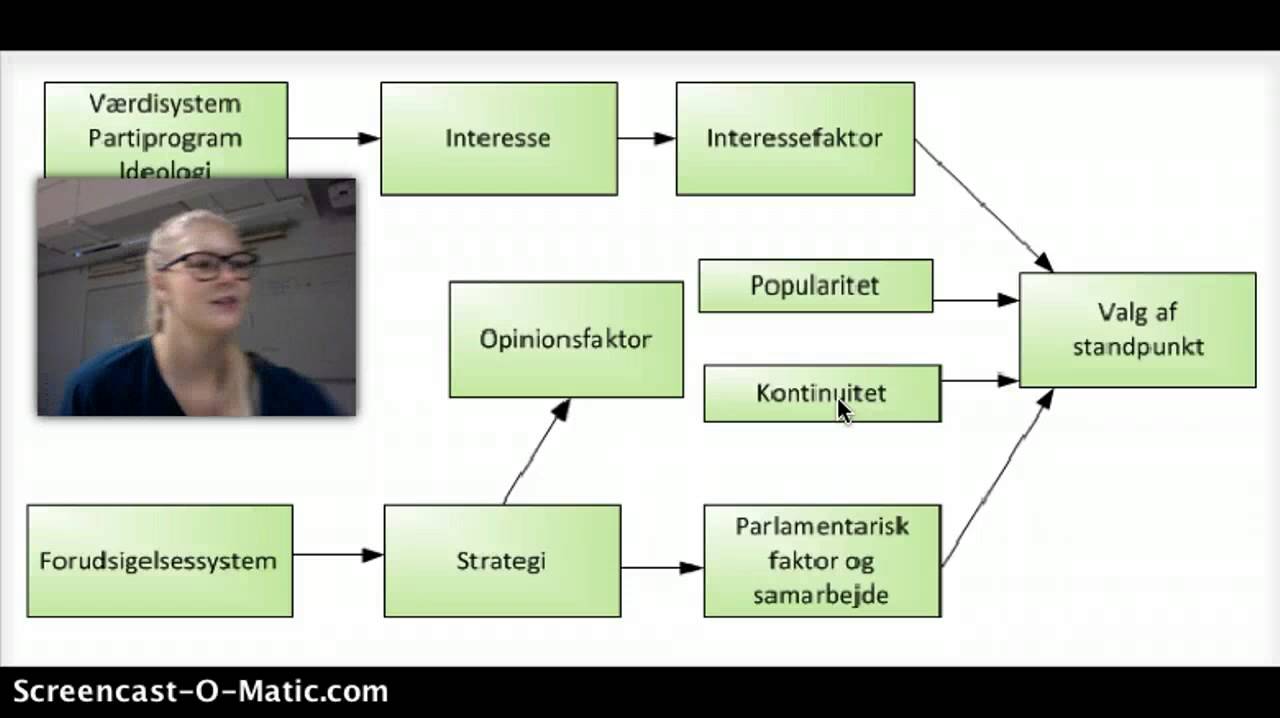 Molins model - YouTube