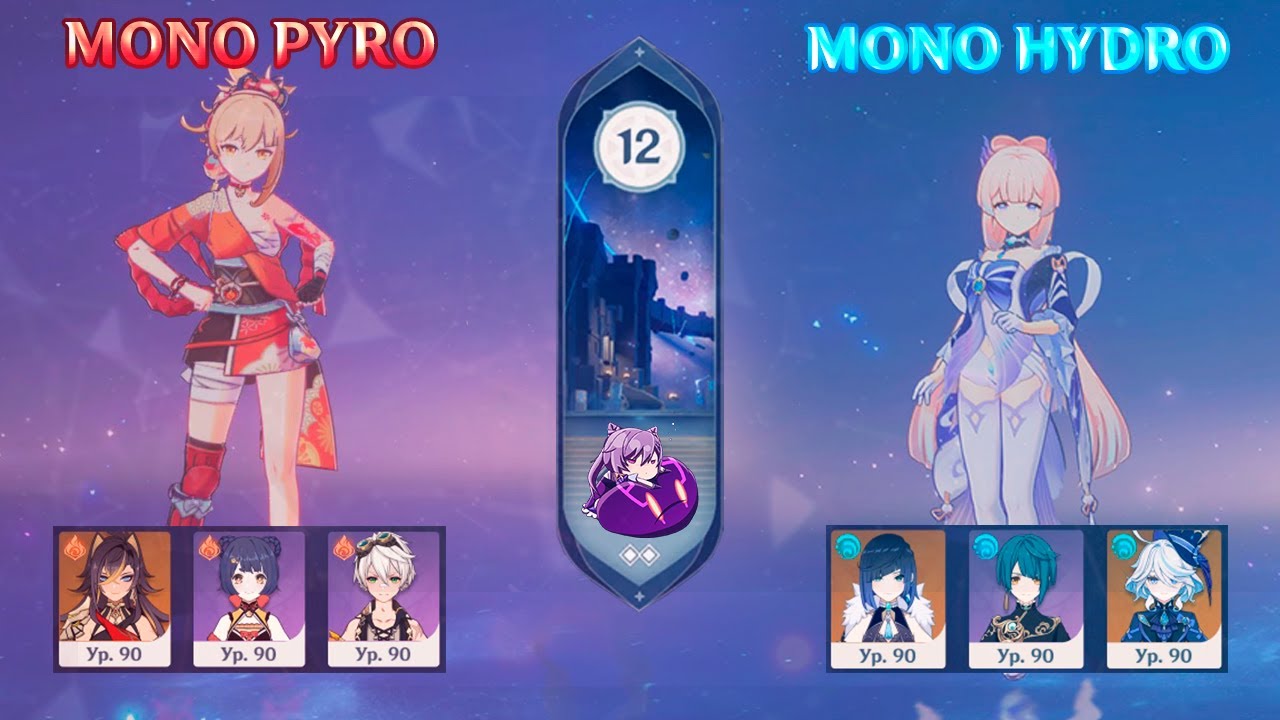 Mono Pyro / Mono Hydro Spiral Abyss Genshin Impact - YouTube