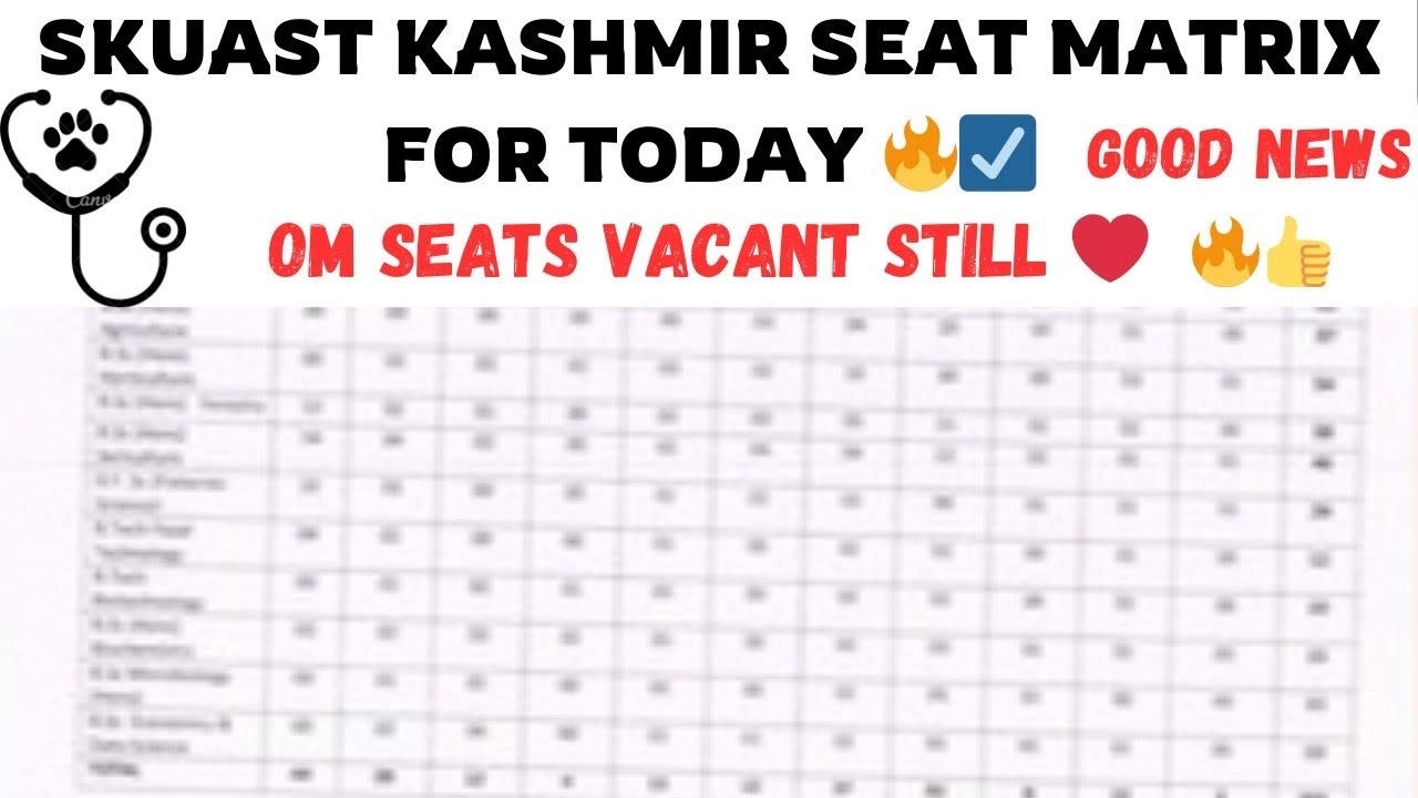 SKUAST KASHMIR SEAT MATRIX FOR TODAY🔥 ☑️| SEATS VACANT GOOD NEWS 😍 ...