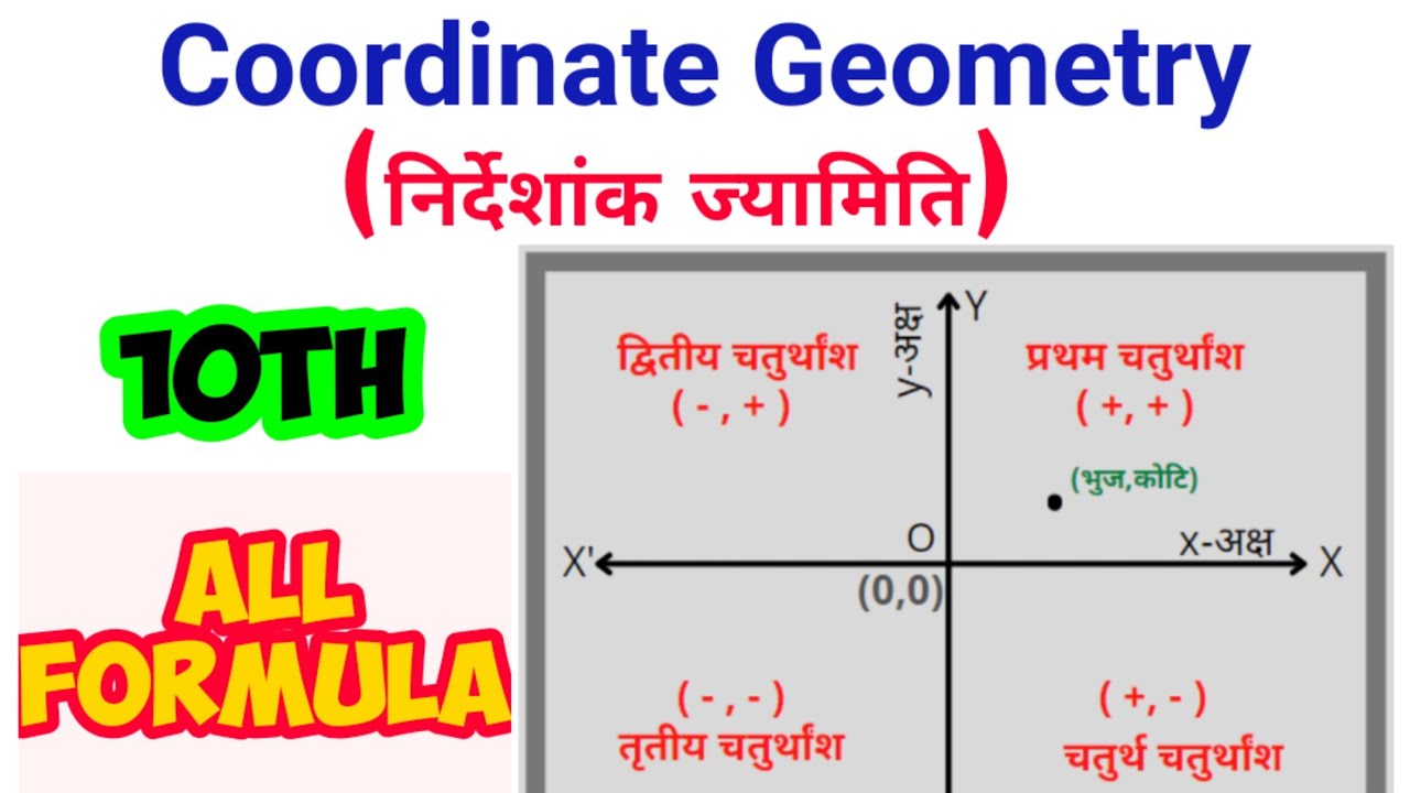 Coordinate geometry all formula class 10 | निर्देशांक ज्यामिति सभी ...