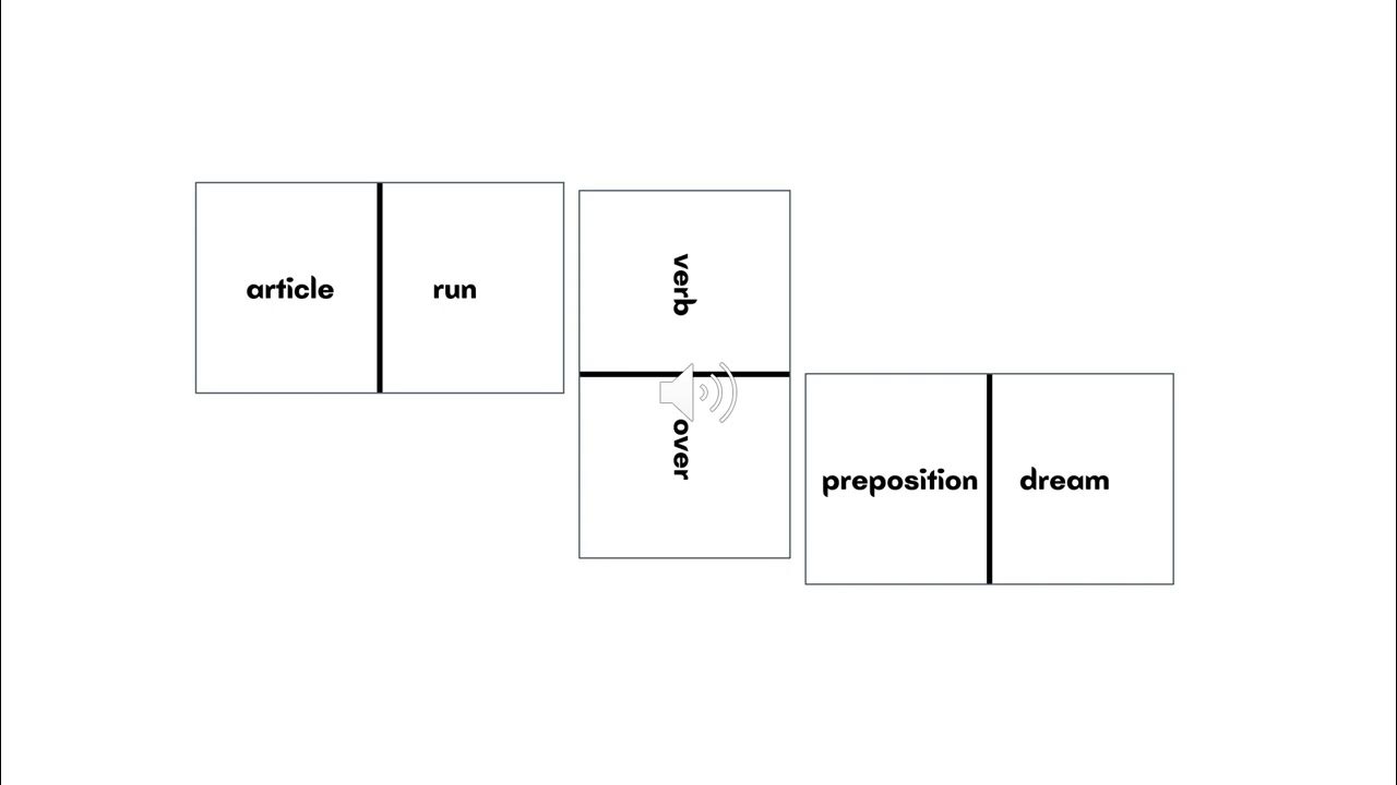 Parts of Speech - domino game - YouTube