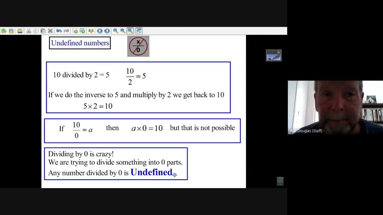 Non Real and Undefined numbers - YouTube