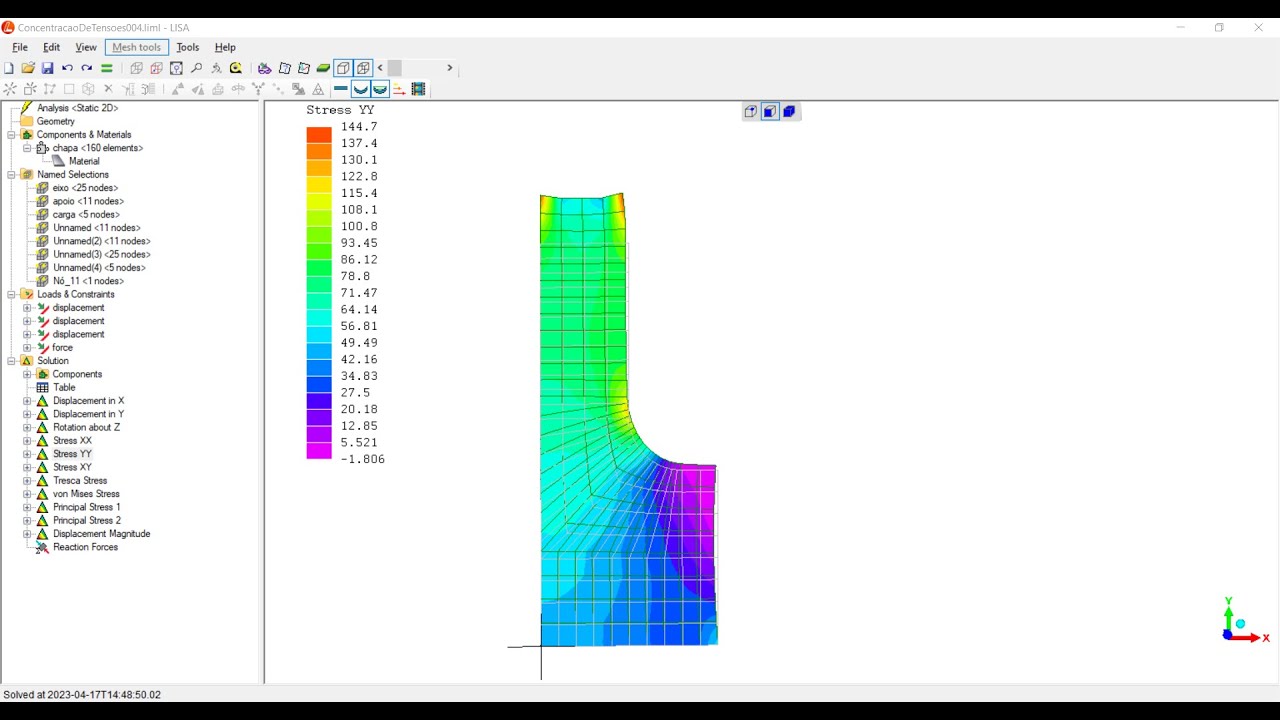 LISA FEA - Chapa com mudança brusca de largura - parte 5: análise dos ...