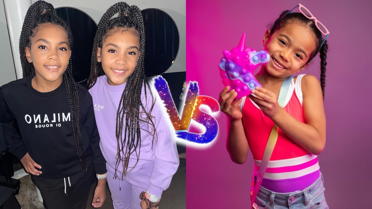 Ava & Alexis ( McClure Twins ) Vs Jayden Pollard 🔥Transformation || From Baby To Now - YouTube