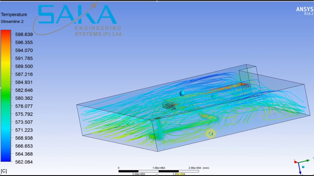 CFD analysis of Hot air Duct to study the heat losses through ducts ...
