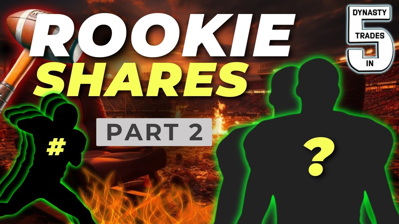 THESE are the 2024 Rookie RBs and WRs that *WE drafted (Part 2 ...