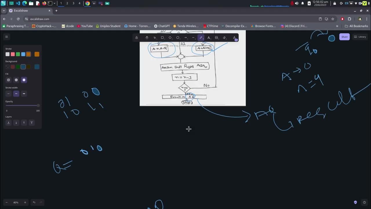 Booths Algorithm | Computer Architecture - YouTube