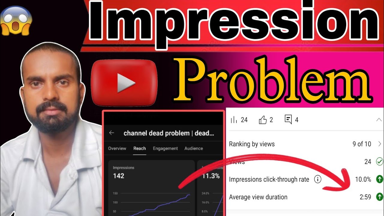 Youtube video impression problem | video impression problem ...
