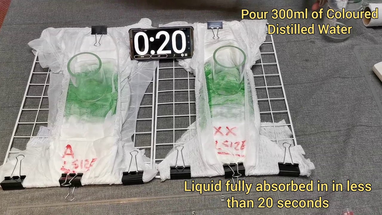 MYCARE AFINA PLUS DEMO - YouTube