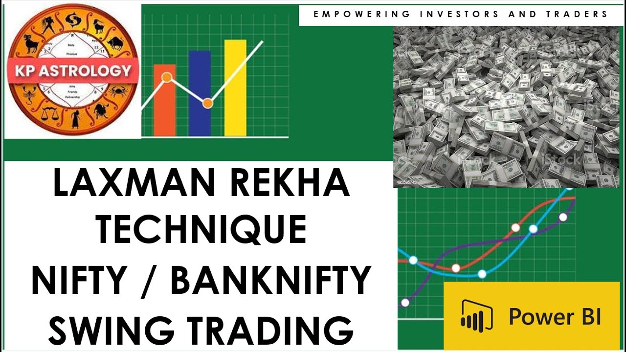 LAXMAN REKHA TECHNIQUE | NIFTY | BANKNIFTY | SWING TRADING - YouTube