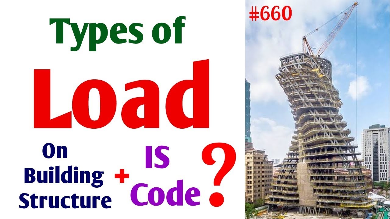 Types Of Load On Building Structure Is Code Recommend For Load On Building Youtube