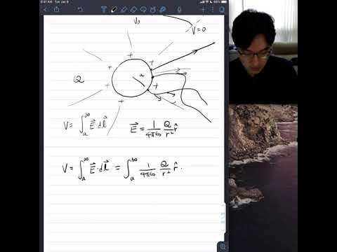 EM1-Lecture22(1)-Inductance 1 - YouTube