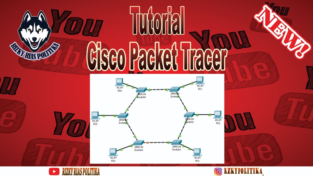 cara setting simulasi jaringan Topologi Ring - Cisco Packet Tracer ...