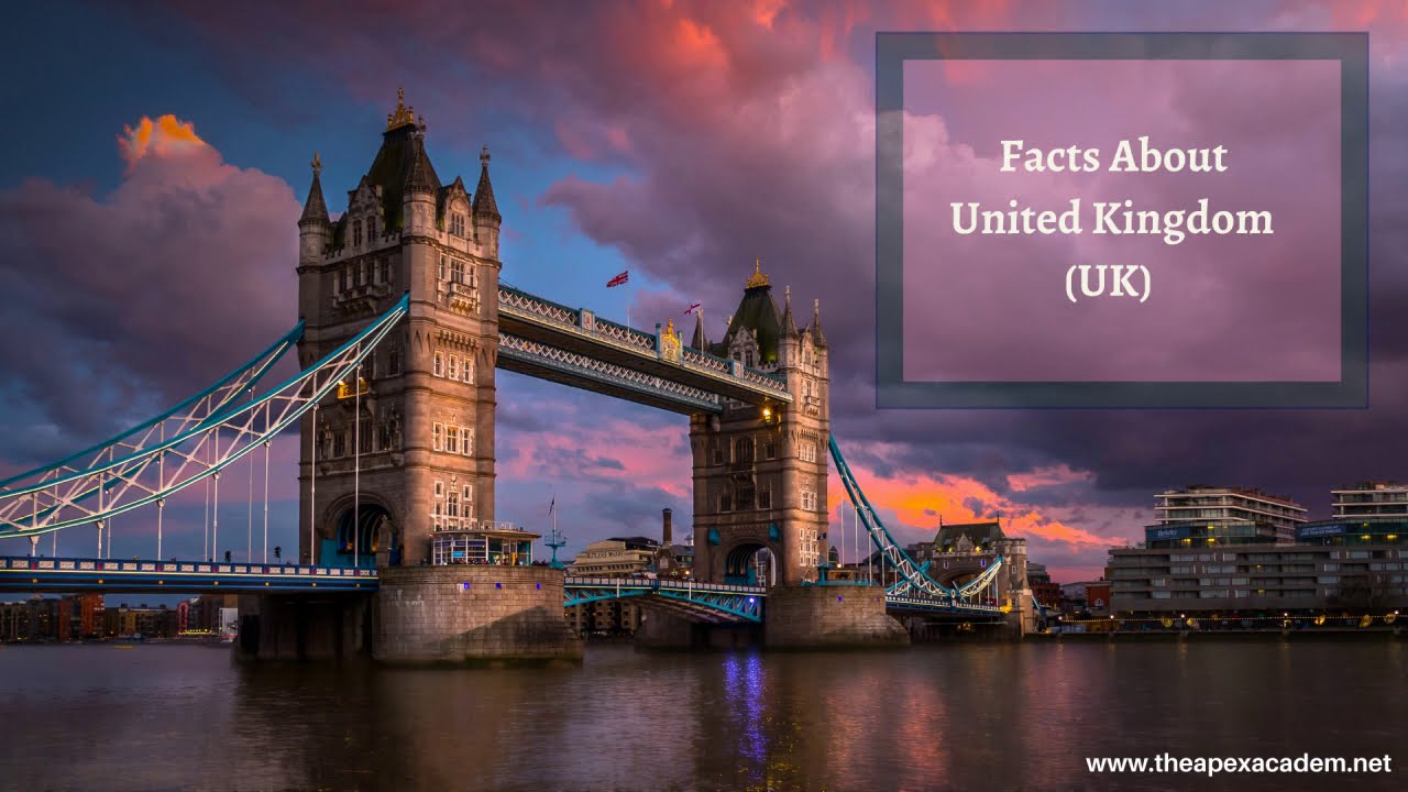 Facts About United Kingdom (UK) - YouTube