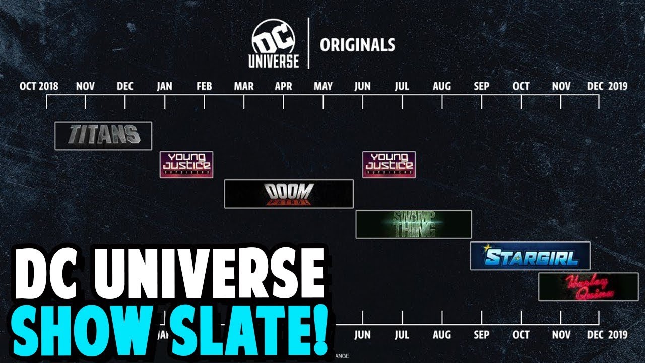 DC Universe SLATE of New Shows! Titans, Young Justice PLUS MORE! - YouTube