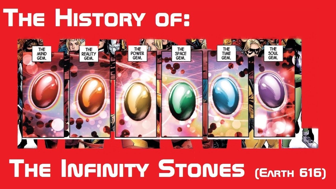 The Infinity Gems or Infinity Stones (Earth-616) - YouTube