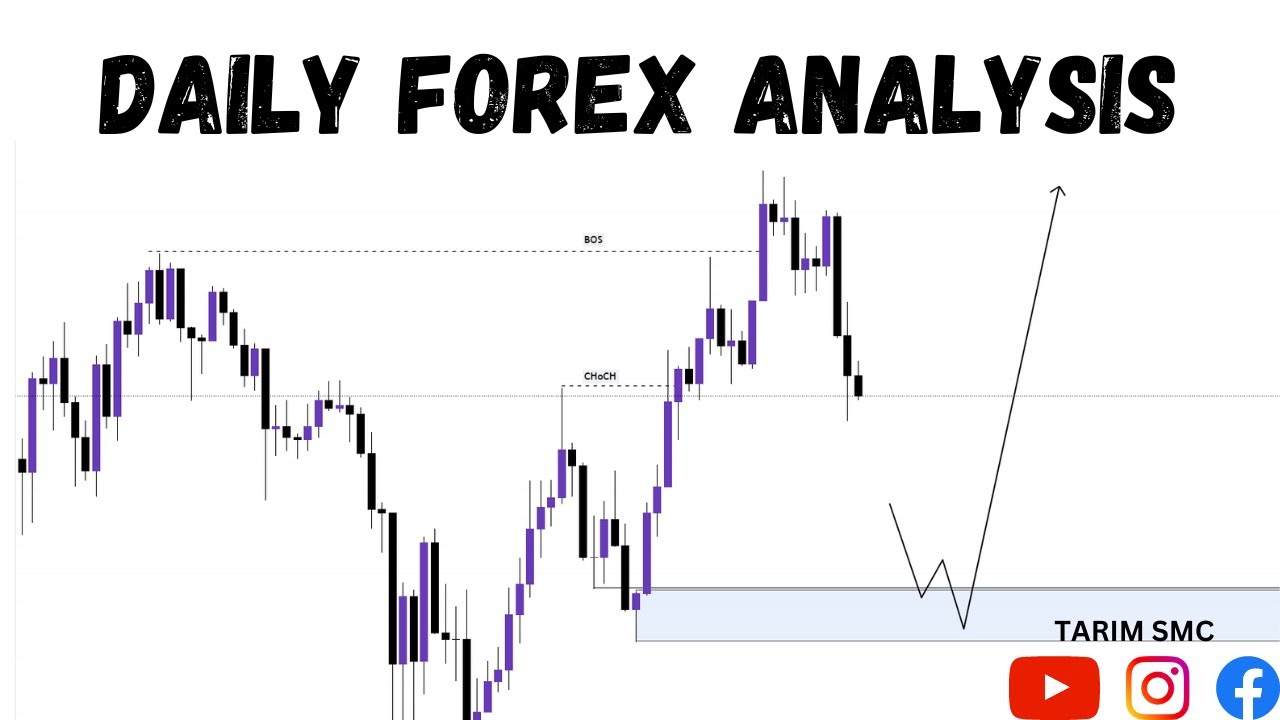 Forex Daily Analysis | XAUUSD, EURUSD | Smart Money Concept - YouTube