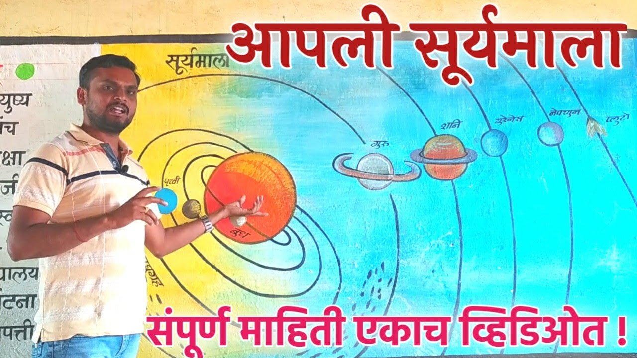 आपली सूर्यमाला : संपूर्ण माहिती | Our Solar system : All information in ...