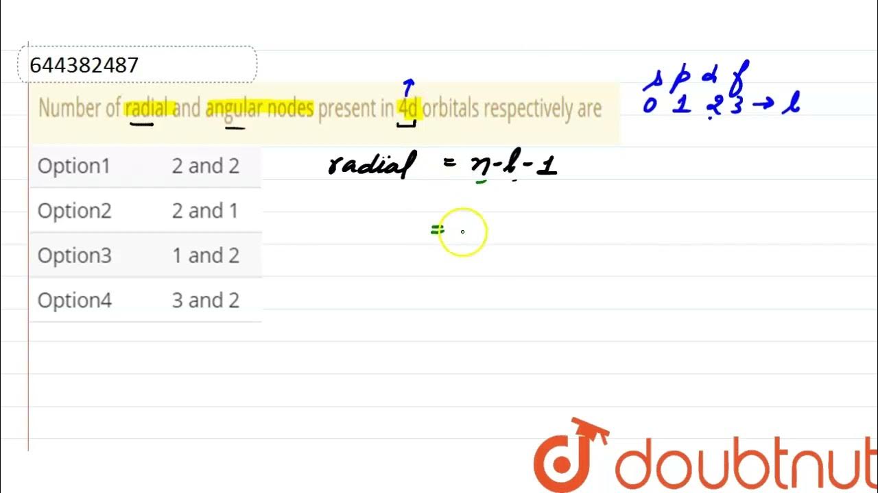 Number of radial and angular nodes present in 4d orbitals respectively ...