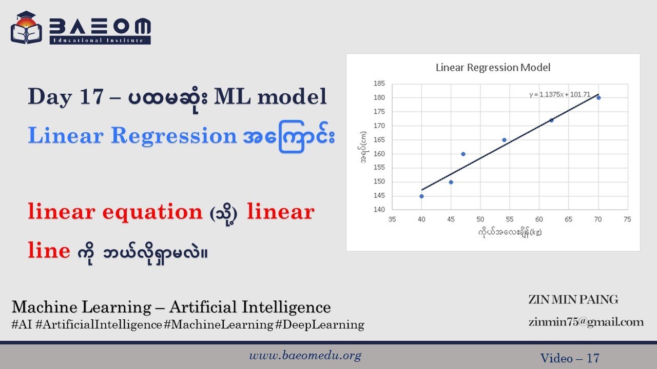 ML_D17 | Gradient Descent Algorithm Vs Least Square | Linear Regression ...