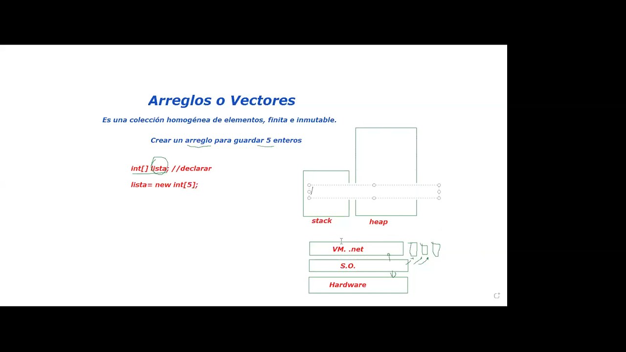 Clase 8: TP3 Ejercicio 3 y Ejercicio 4. - YouTube
