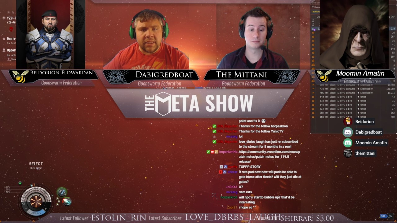 The Meta Show - 6 May - YouTube