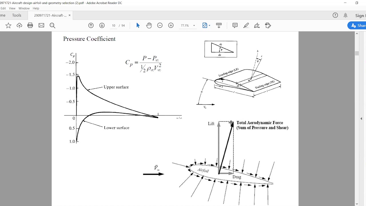 #Airfoil selection:Aircraft Design## - YouTube