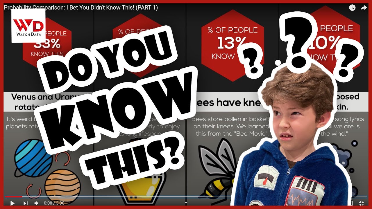 Reacting to things you (probably) didn`t know! (*SHOCKED*) - YouTube