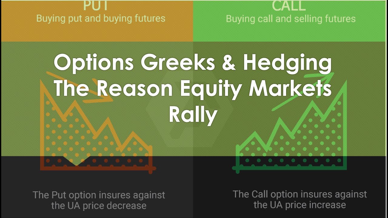 Dealer Hedging and Options Greeks Breakdowns - YouTube