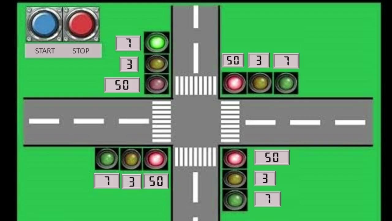 membuat Lampu Lalu lintas dengan CX-Programmer dan CX-Designer - YouTube