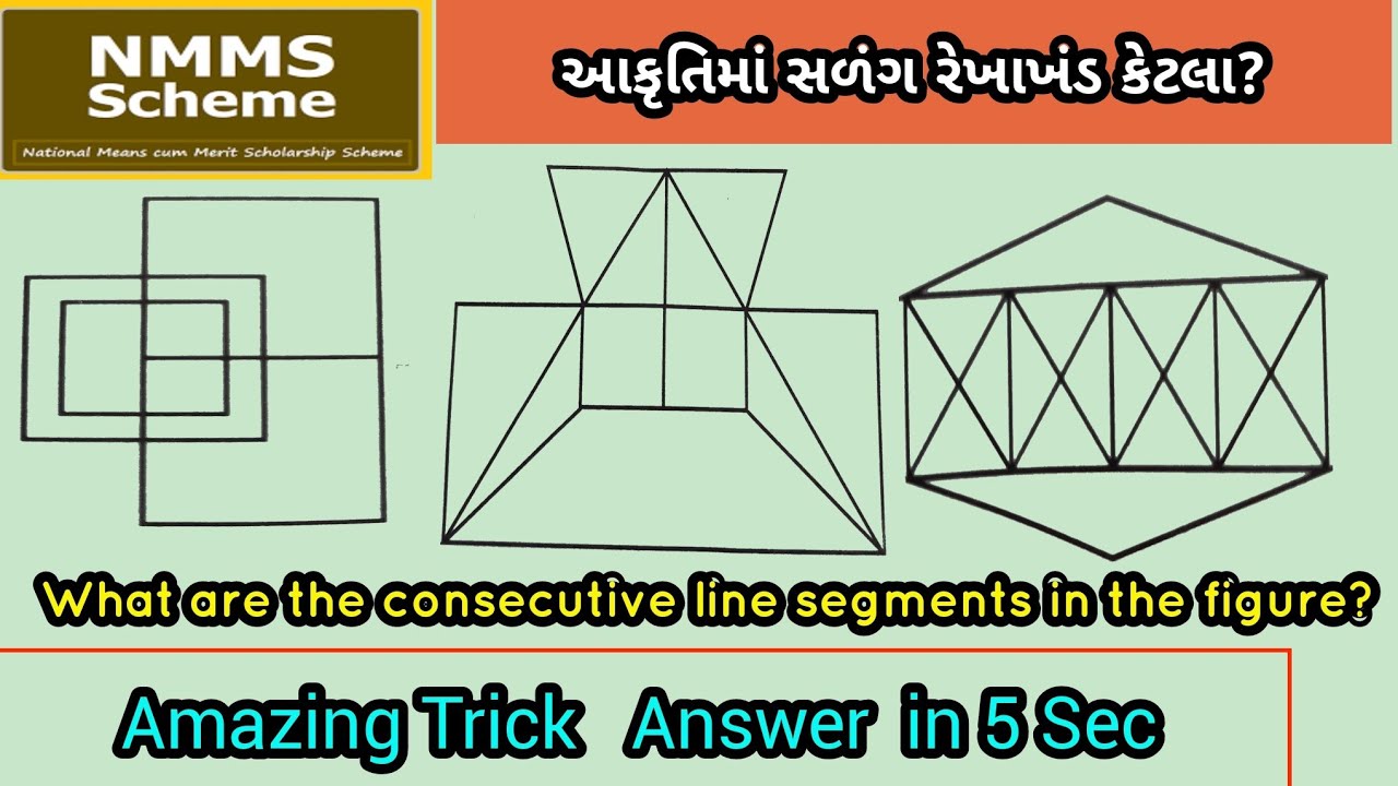 પ્ર-7 | ભા-19 | સળંગ રેખાખંડ | consecutive line segments in the figure ...