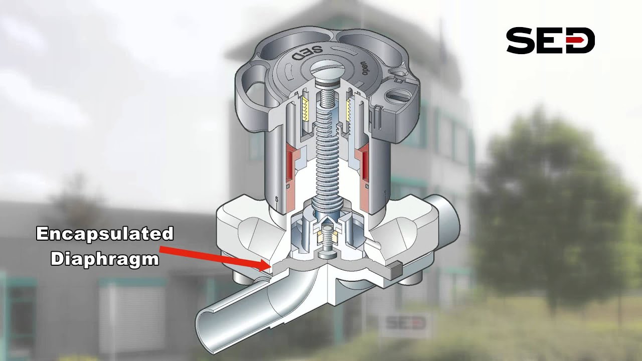 SED: New manual diaphragm valve type 905 made by SED Flow Control - YouTube