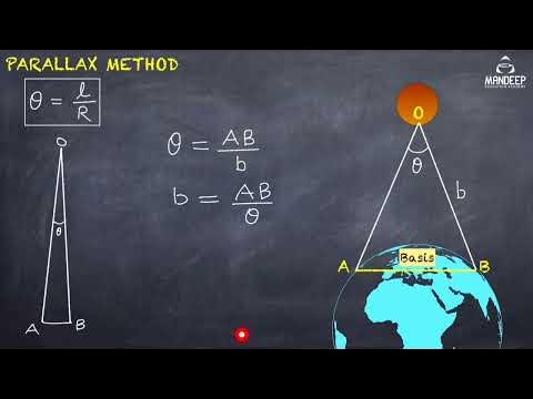Parallax Method Class 11 Physics Chapter 2 Units and Measurements 2022 - 2023 - YouTube