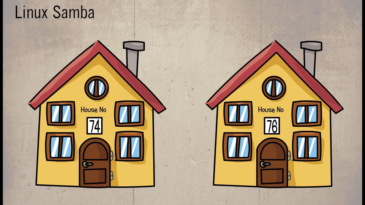 Linux Samba - YouTube