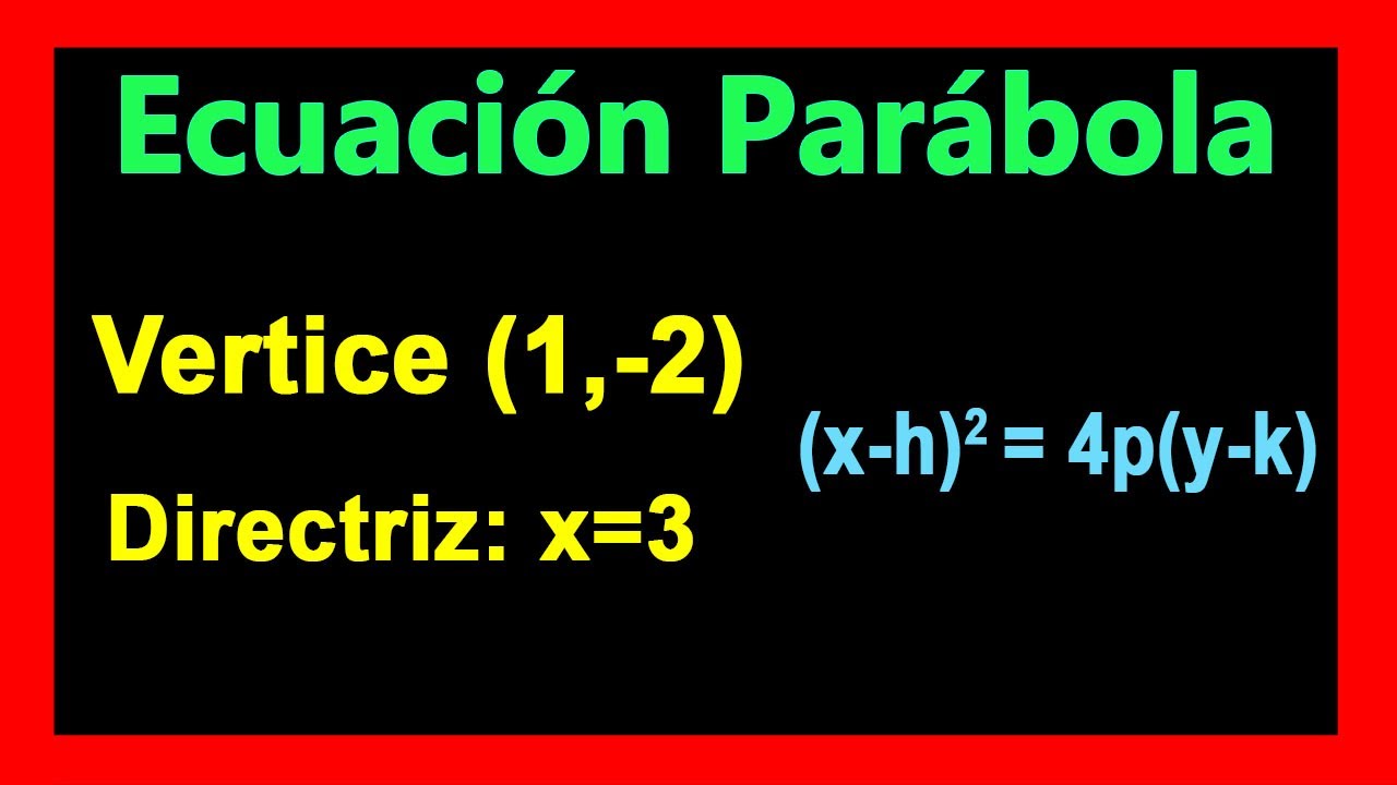 👉 Ecuacion de la Parabola con Vértice y Directriz - YouTube