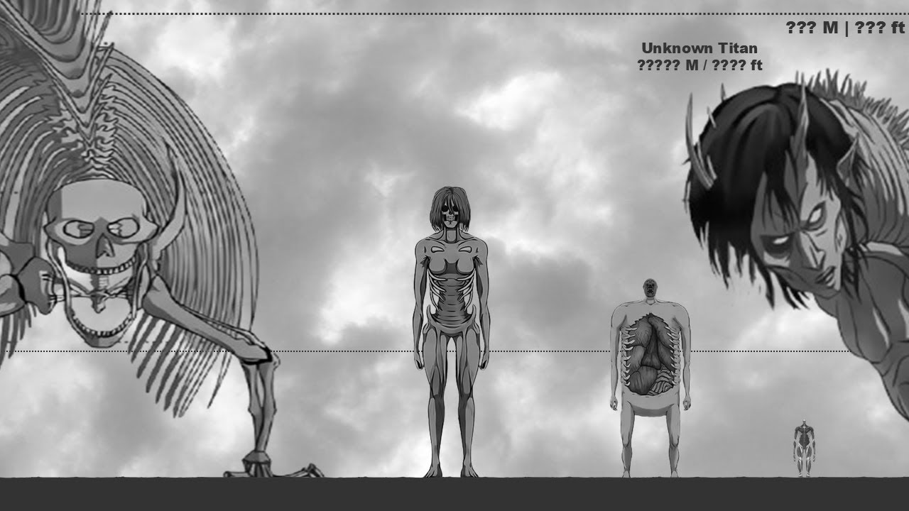 Attack On Titan | Size Comparison [2025] - YouTube