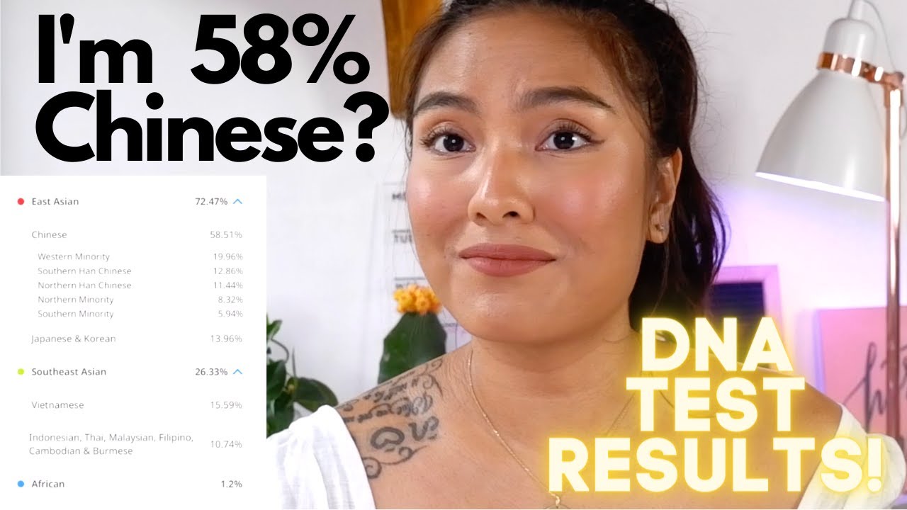 My DNA Test results! Diet reports, fitness, health, ancestry, and more ...
