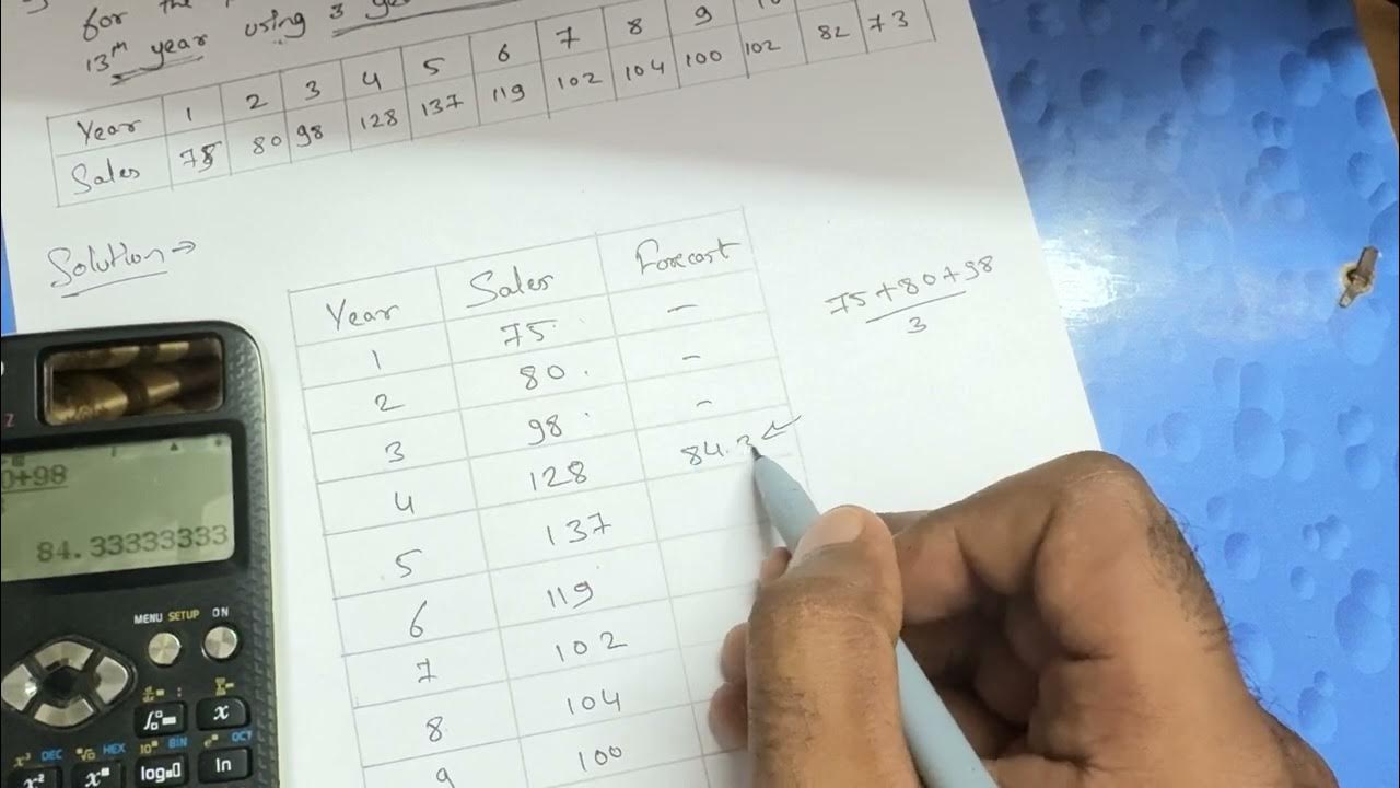 Mastering Forecasting: 3-Period and 4-Period Moving Averages Explained - YouTube