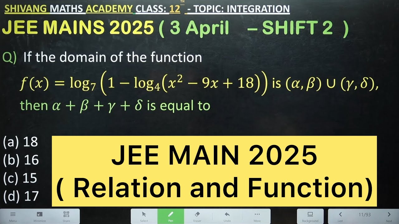 If The Domain Of The Function log 7 1 log 4 2 9 18 Is 