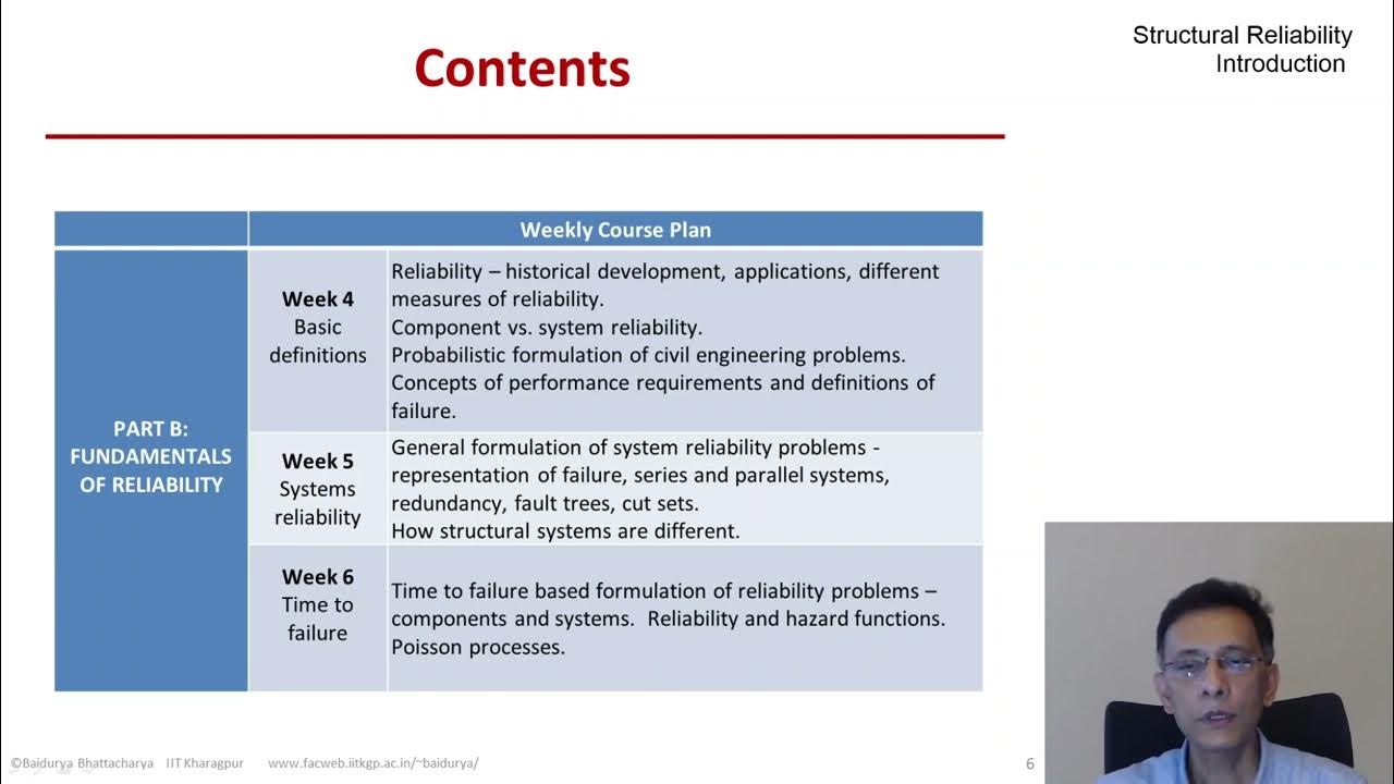Structural Reliability - Lecture 1 module 2: Course content, format ...