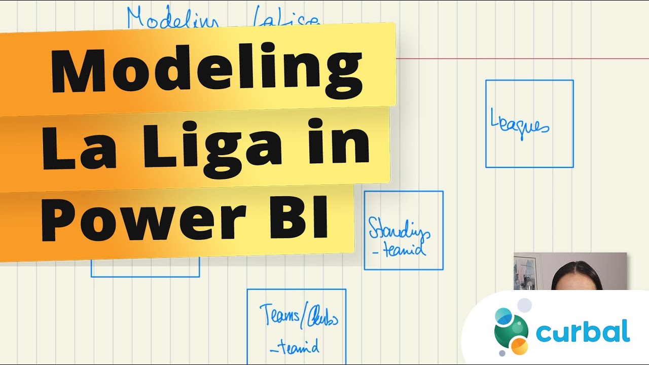 FOOTBALL PROJECT #3: Modeling the data - YouTube
