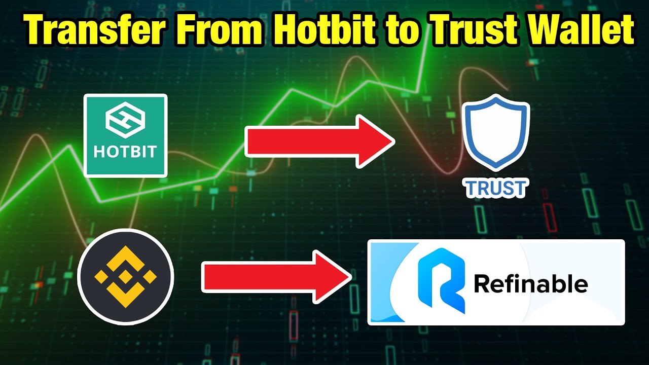 Easiest Way to Transfer Coin from Hotbit to Trust Wallet | Buying ...