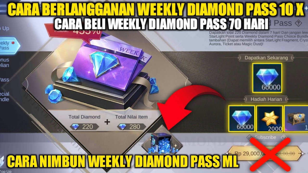 Cara Berlangganan Weekly Diamond Pass Mobile Legends 2023 | Cara Nimbun ...