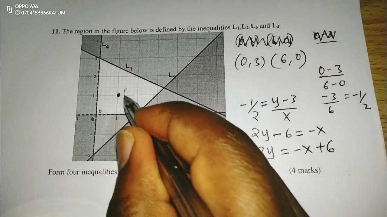 LINEAR INEQUALITIES. FINDING INEQUALITIES SATISFYING A GIVEN REGION - YouTube