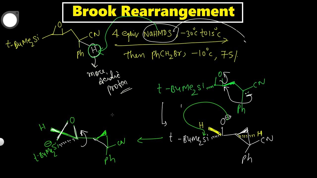 Brook Rearrangement Full Detailed Mechanism | Organic Named Reaction ...