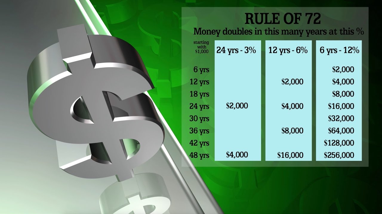 MCCS TV: Personal Finance Tips - Thrift Savings Plan - YouTube